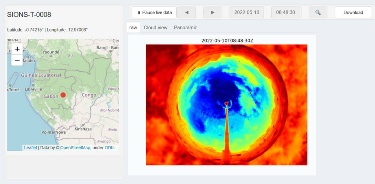 Monitoring cloud evolution in the context of climate change
