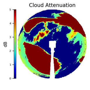 Cloud observation for free-space optical communications